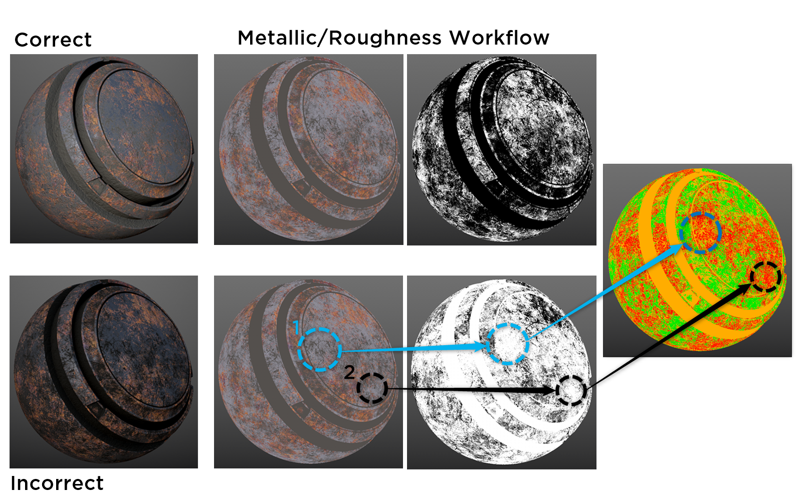 The Pbr Guide Substance 3d Vrogue co